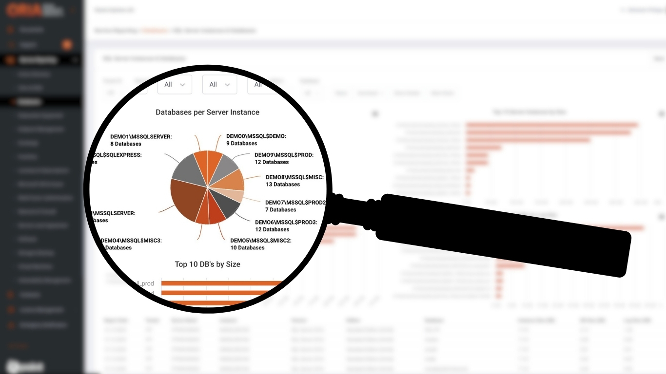 Our service reporting: how it works, what's behind it and how it ...