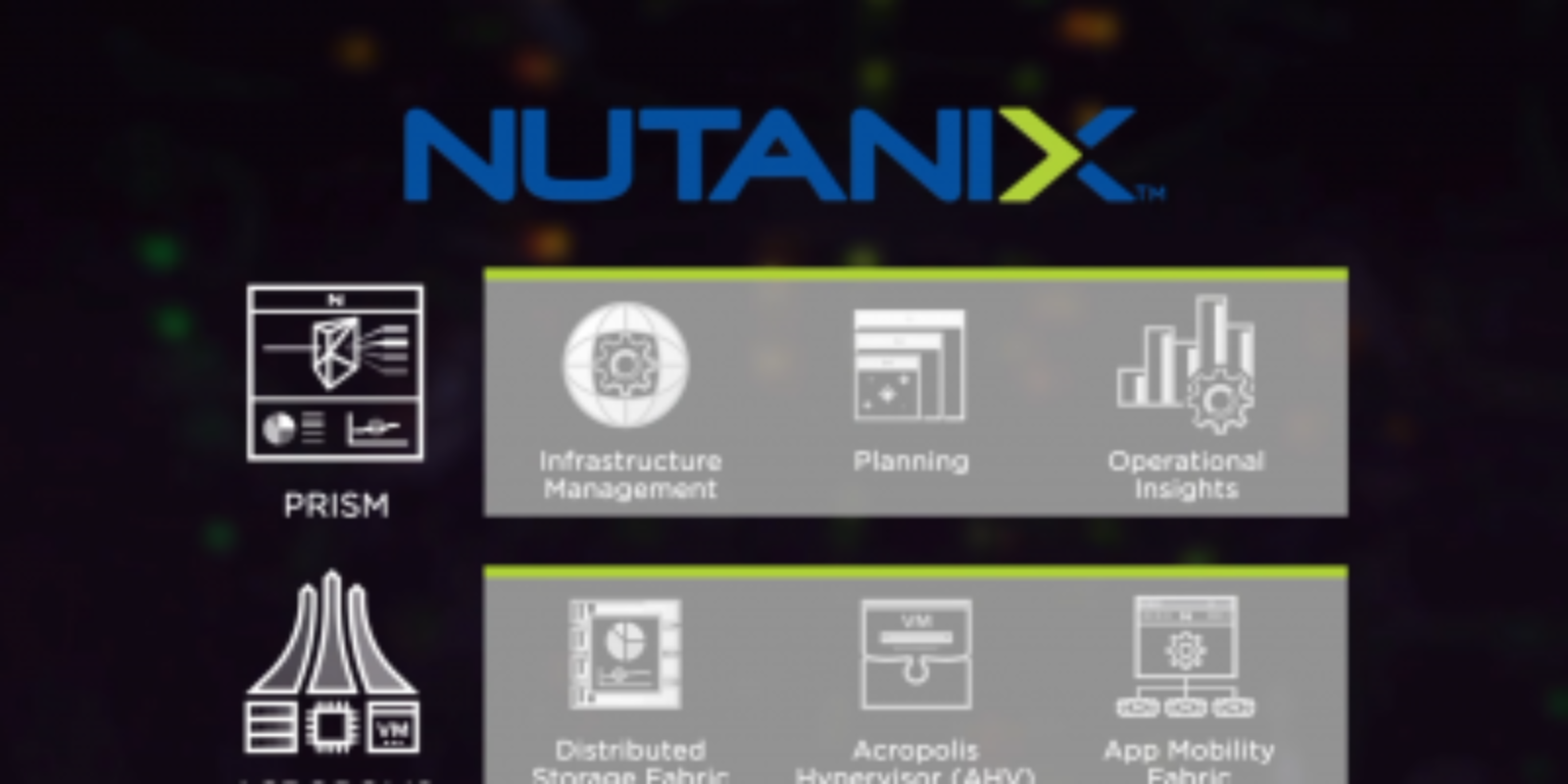 Acropolis Hypervisor from Nutanix - a new approach