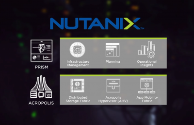 Acropolis Hypervisor from Nutanix - a new approach